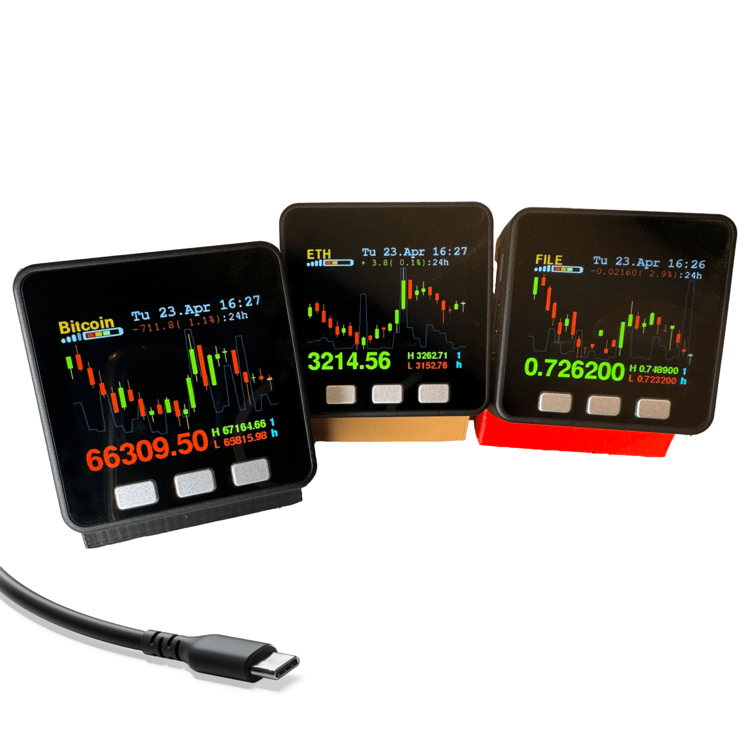 Stock & Crypto Price Display – Desk Gadget - Encinitas 3D