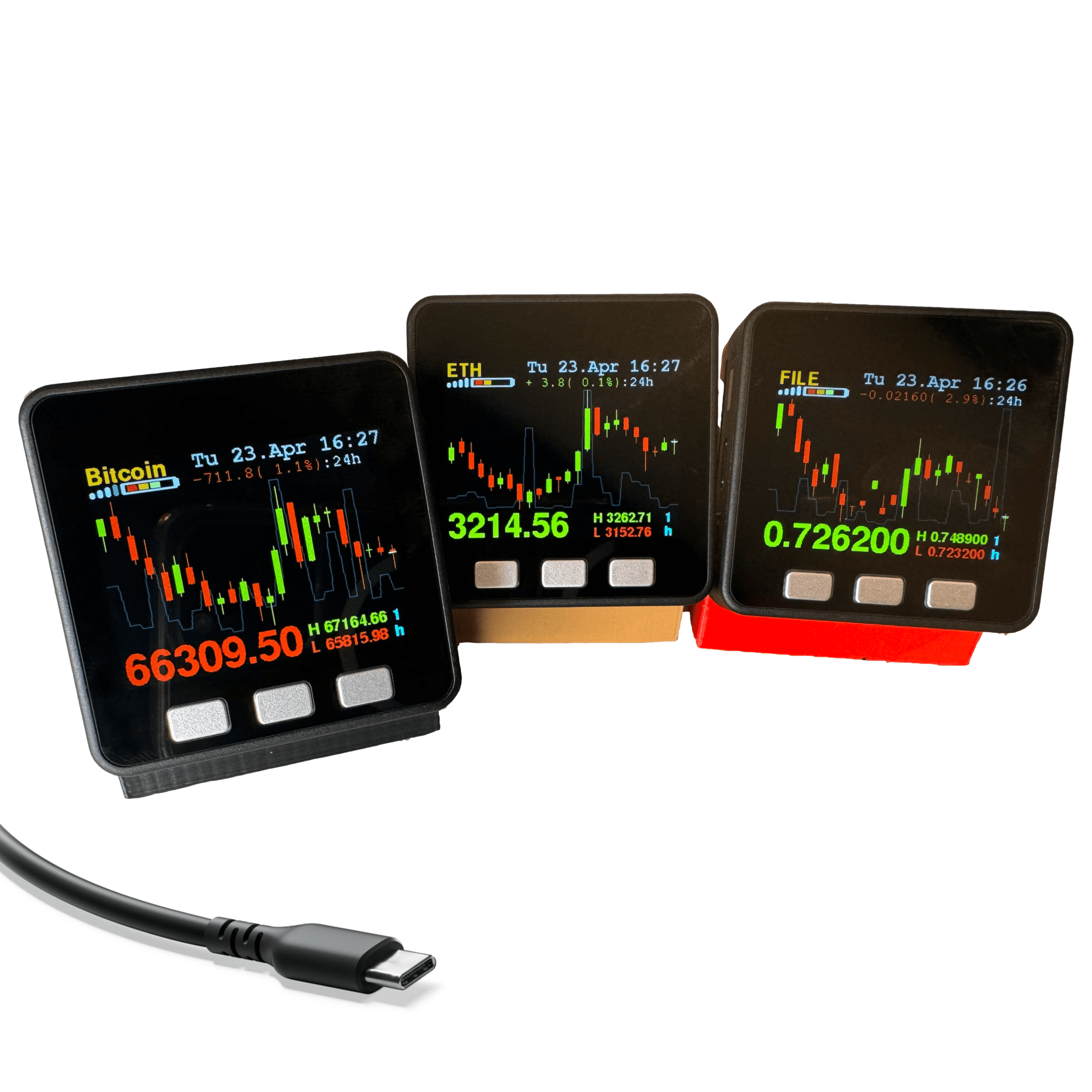 Stock & Crypto Price Display – Desk Gadget - Encinitas 3D