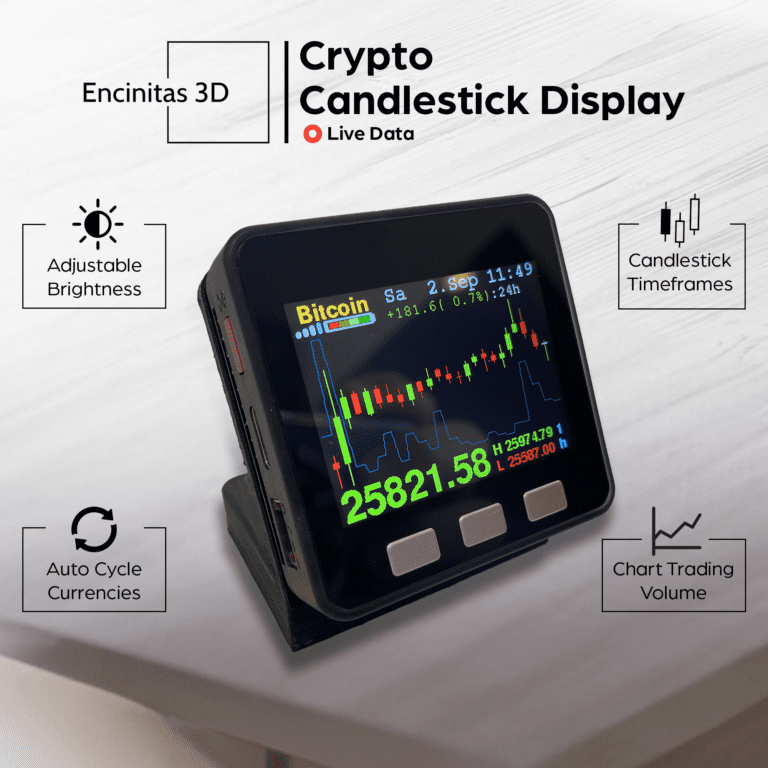 Stock & Crypto Price Display – Desk Gadget - Encinitas 3D