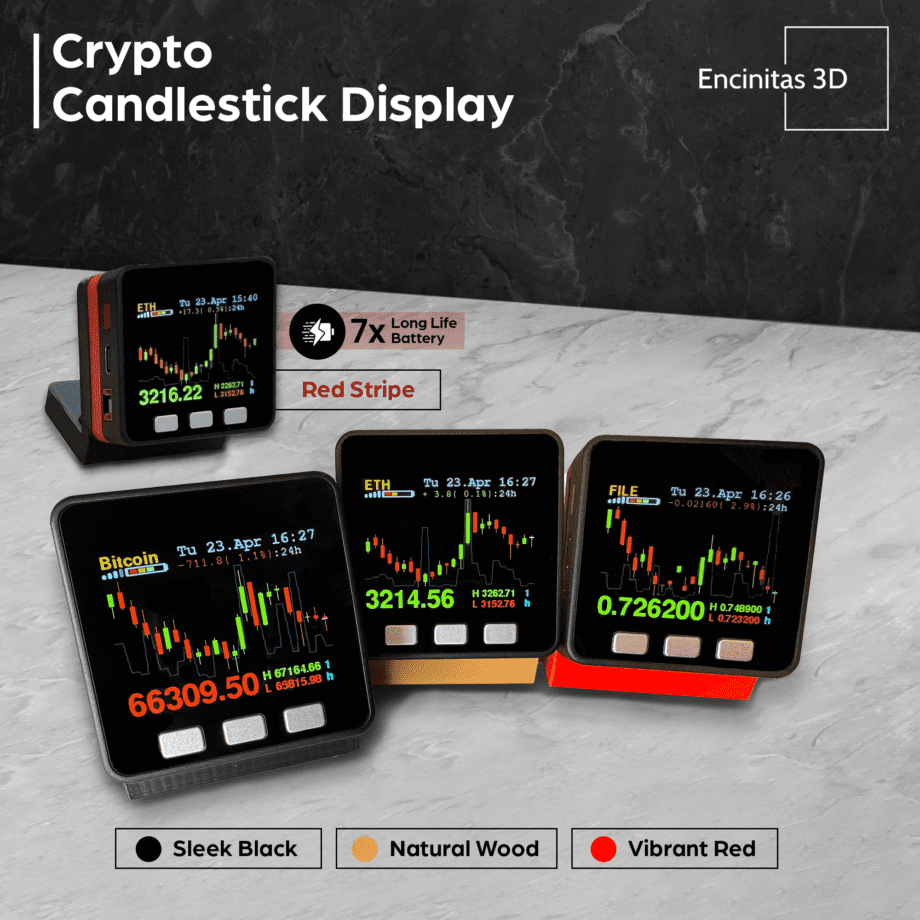 Stock & Crypto Price Display – Desk Gadget - Encinitas 3D